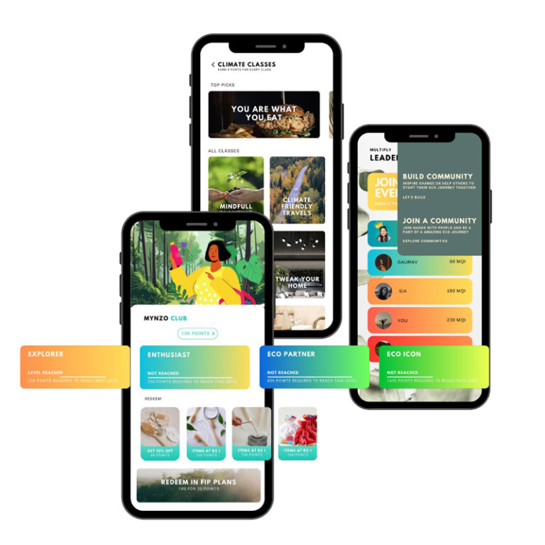 Communication Design Courses | Interaction Design Courses -TDV